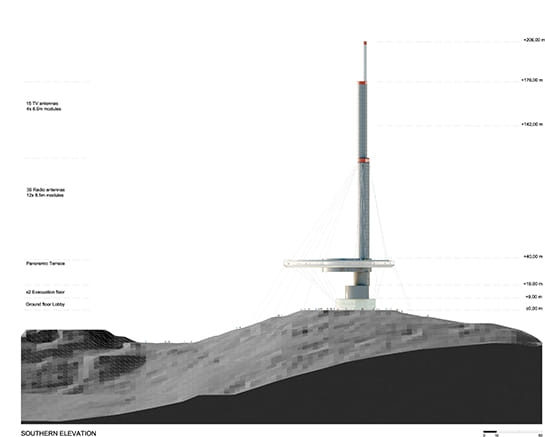 Architects of Invention — Projects